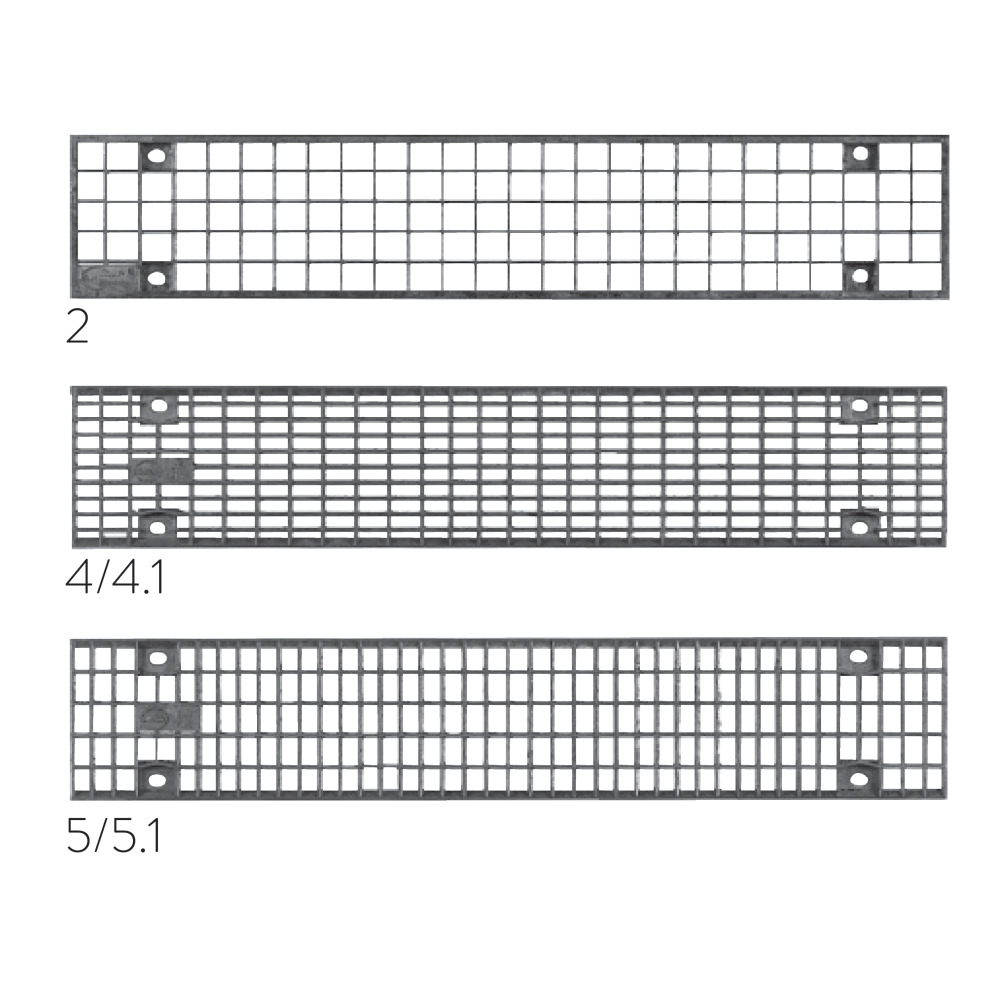 BIRCOsir® Rinnen NW 100 Abdeckungen
